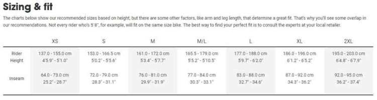 Bike Sizing Tips – Frugal Average Bicyclist